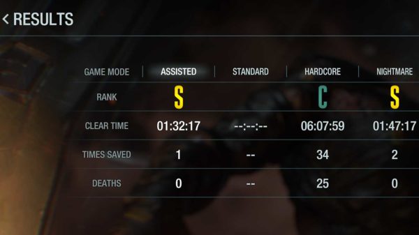 How To Get The Best End Game Ranking In Resident Evil 3