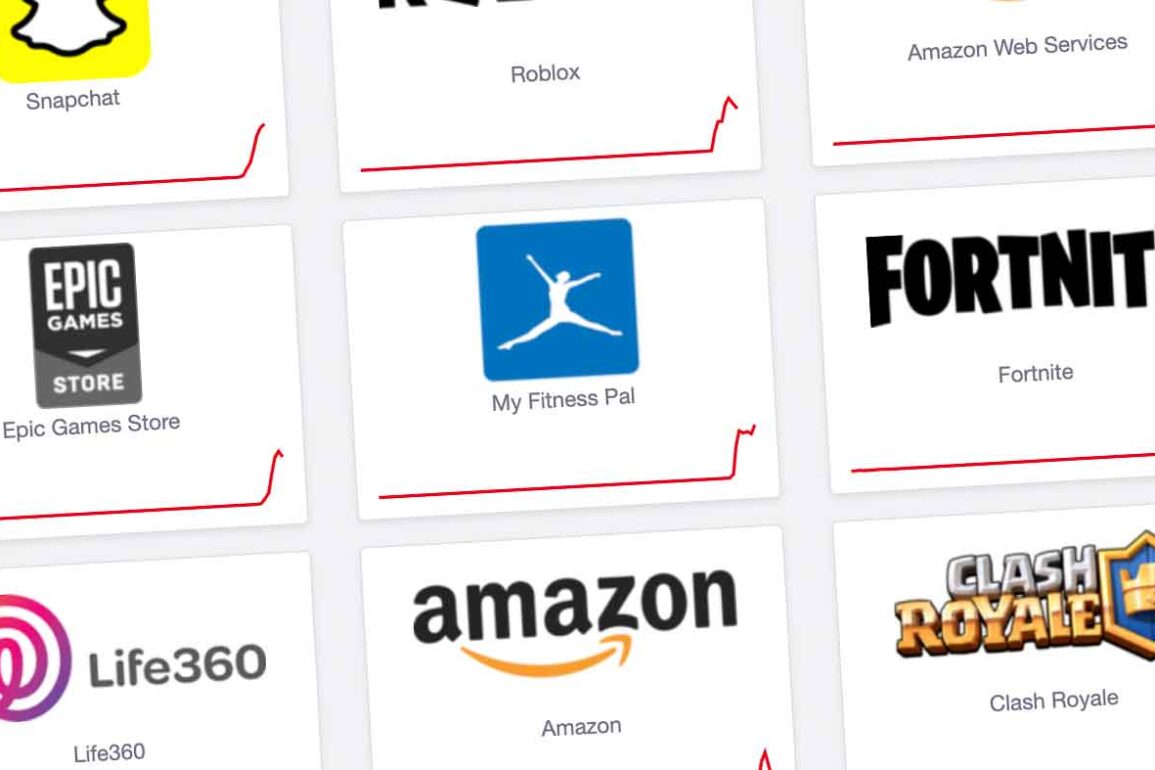 PS5 Consoles Are Now Available On Telstra Plans And They're Discounted ...